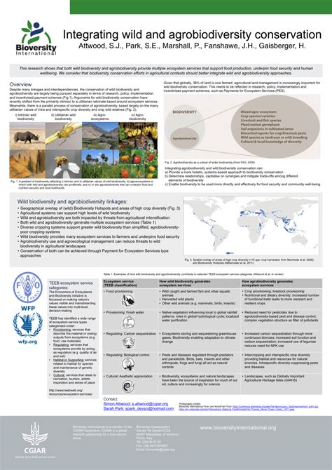 Pdf Integrating Wild And Agrobiodiversity Conservation
