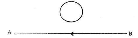 the electric current flowing in a wire in the direction from b to a is