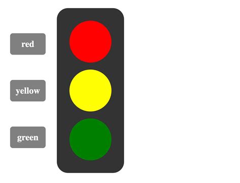 Traffic Light Code In Python At Lindy Rossi Blog