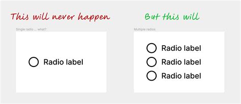 Should Library Components Come With Prototyping Interactions Only