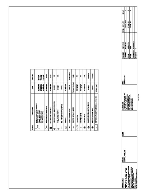 Blowdown Sum Pump Pdf