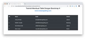 Tutorial Bootstrap Membuat Table Dengan Bootstrap Malas Ngoding