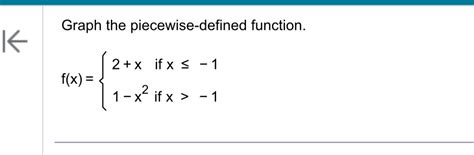 solved find fif x 1 ﻿for f x 2 times 2graph the