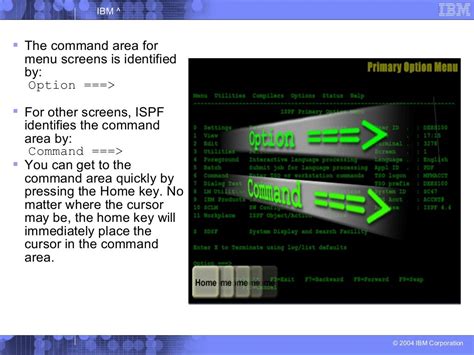 Introduction Of Ispf
