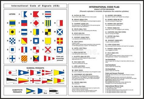 nautical flags and pennants ics 2 stock vector illustration of