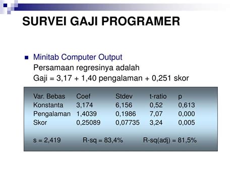 PPT REGRESI LINIER BERGANDA MULTIPLE LINEAR REGRESSION PowerPoint Presentation ID