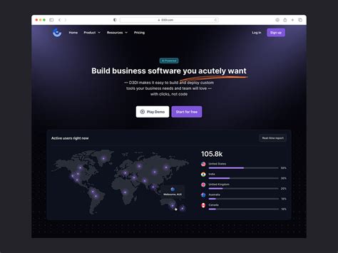 D3di Open Source Ui By Tsotne Peradze On Dribbble