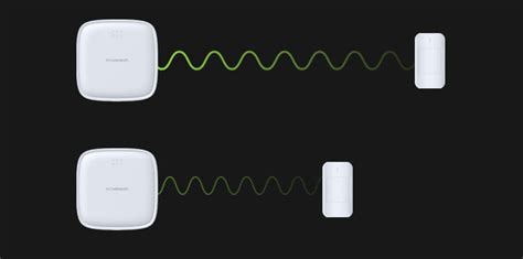 Rbf Technology Roombanker