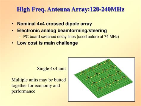 ppt lofar the low frequency array powerpoint presentation free
