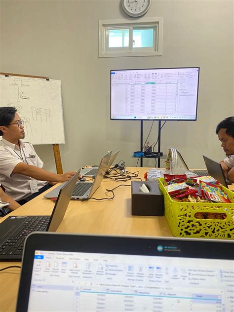 Dataanalytics Microsoftpowerbi Datadrivendecisions Knowledgesharing