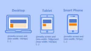 How To Use CSS Breakpoints For Responsive Design LambdaTest
