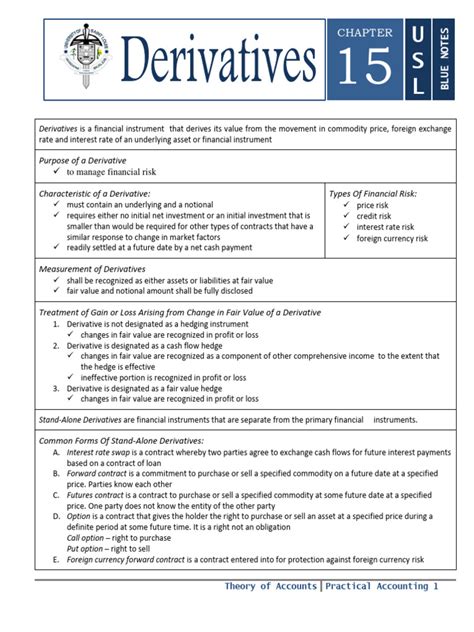 Derivatives Pdf