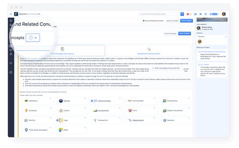 Updated Myp From Principles Into Practice Blog Managebac