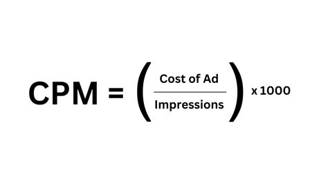 How Interests And Behaviors Influence The Cpm Formula In Digital Advertising Profit Labs™