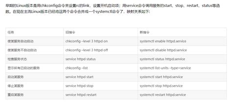 linux查看启动配置文件内容 linux开机启动项的查看和设置方法总结 csdn博客