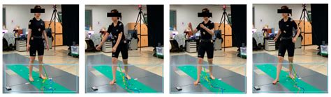 Sensors Free Full Text Human Joint Angle Estimation Using Deep