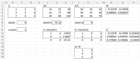 Pseudo Inverse Real Statistics Using Excel