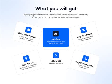 Travel Booking Mobile App Ui Design Behance