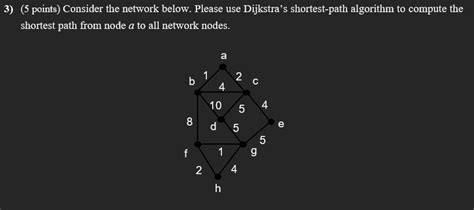 solved 5 ﻿points ﻿consider the network below please use