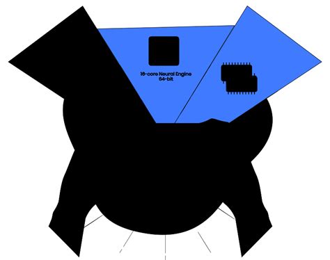 Deviceatlas For Apps Deviceatlas