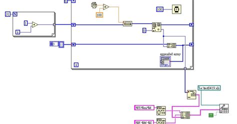 小螞蟻的學習筆記 Labview 樂透彩開獎程式 模擬 存檔紀錄