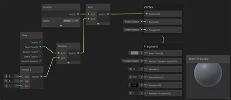 Vertex Displacement Shader Knower Coder