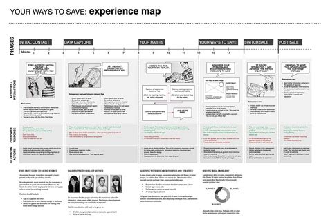 Ux Report Template Business Fromgrandma Best