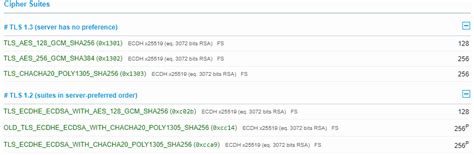 How To Fix ERR SSL VERSION OR CIPHER MISMATCH