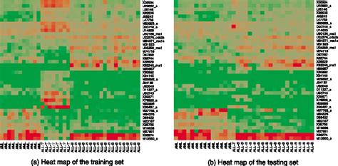 Figure 3 From Multiclass Proximal Support Vector Machines Semantic Scholar