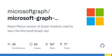 labels · microsoftgraph microsoft graph explorer v4 · github
