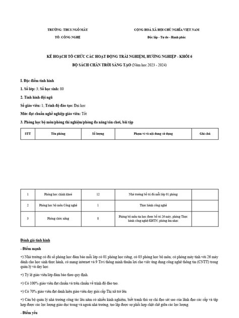 Hotnggiodctheoch Pdf