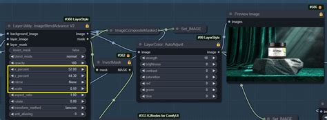 ComfyUI Workflow For Stunning Product Photography Customized Placement Detail Retention