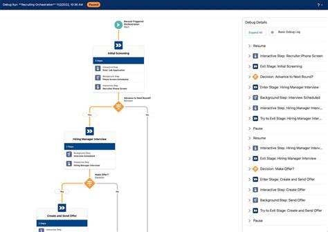 Optimize Flow Orchestration Execution And Monitoring Optimize Flow Orchestration Execution And Monitoring