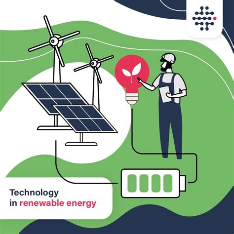 Bfirsttech On Linkedin Renewableenergy Technology Iot