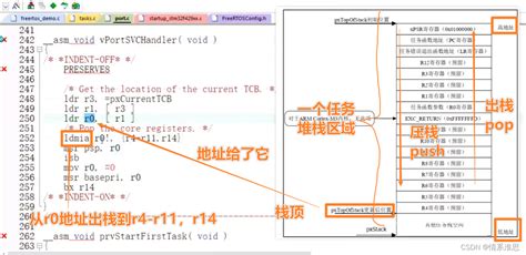 【吐血总结】freertos难点、systick中断 滴答定时器、pendsv中断 任务切换、svc中断 系统底层、时间片调度 时钟节拍【已