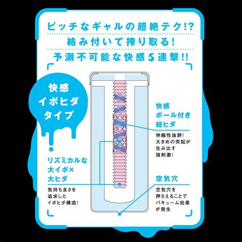 Himekano Wired Cup Pleasure Ibohidataipu Hentai Set Discreet Packing Male Masturbator Realistic