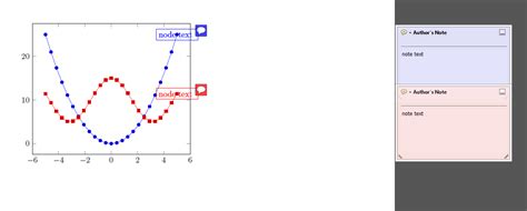 Tikz Pgf Is It Possible To Detect The Current Color For Example