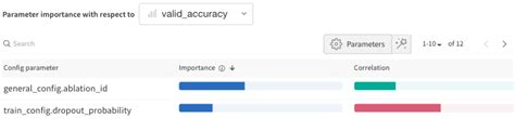 App Values Are OMITED When Exporting To Csv Issue Wandb Wandb GitHub