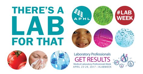 Everything You Need For Lab Week APHL Blog