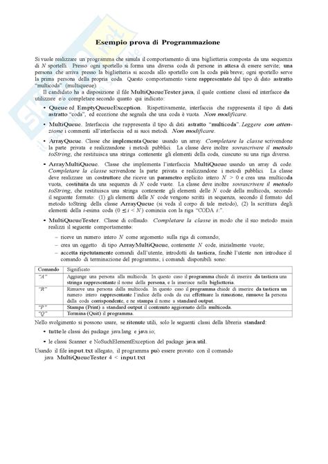 Informatica I Esempio Prova Di Programmazione In Java