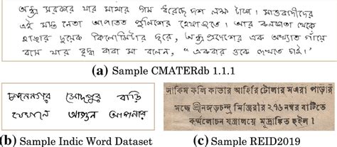 Samples From A The Cmaterdb 111 13 35 B The Indic Word Dataset Download Scientific Diagram