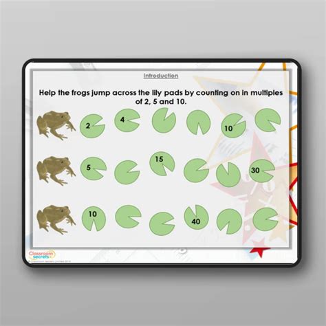 Year 1 Make Equal Groups Sharing Modelling Ppt Resource Classroom Secrets