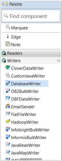 Vertica Integration With Cloverdx Designer Connection Guide