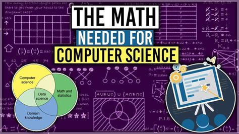 Mathematical Computations Dwaipayan Chakroborty Tealfeed