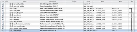 Functional Description Of The Drive On Chip Design Example For