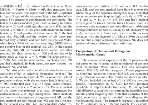 Square Root Of The Mean Square Error MSE Of The Estimated Ratio As Download Scientific