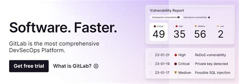DevOps Tools That You Must Know Deepdeveloper