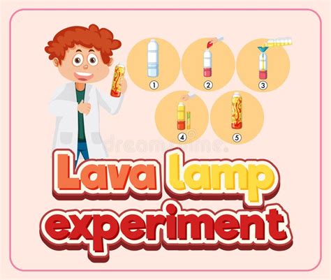 Lava Lamp Science Experiment Stock Vector Illustration Of Vector Sciences 270149277