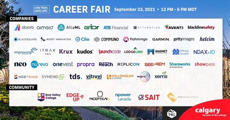 ritesh sehgal on linkedin cloud devops azure microsoft microsoft