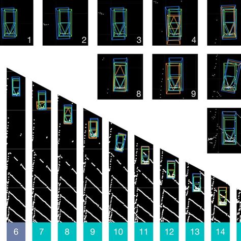 German Traffic Sign Recognition Benchmark Gtsrb Dataset Download Scientific Diagram